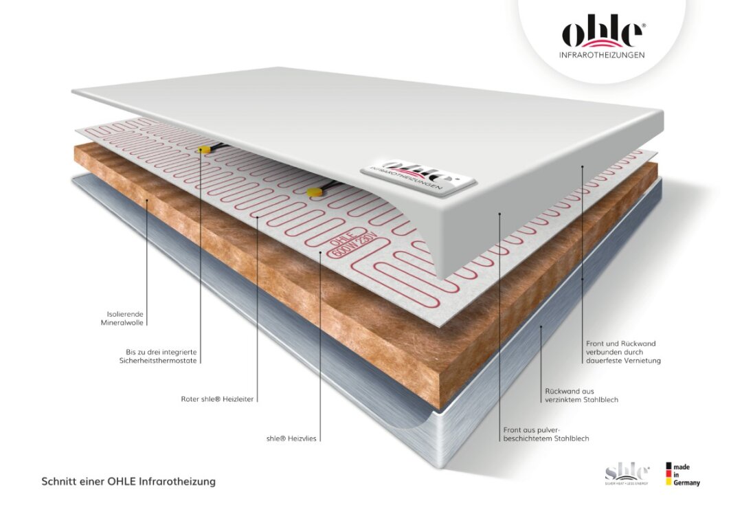Ohle Infrarot Heizung - Made in Germany